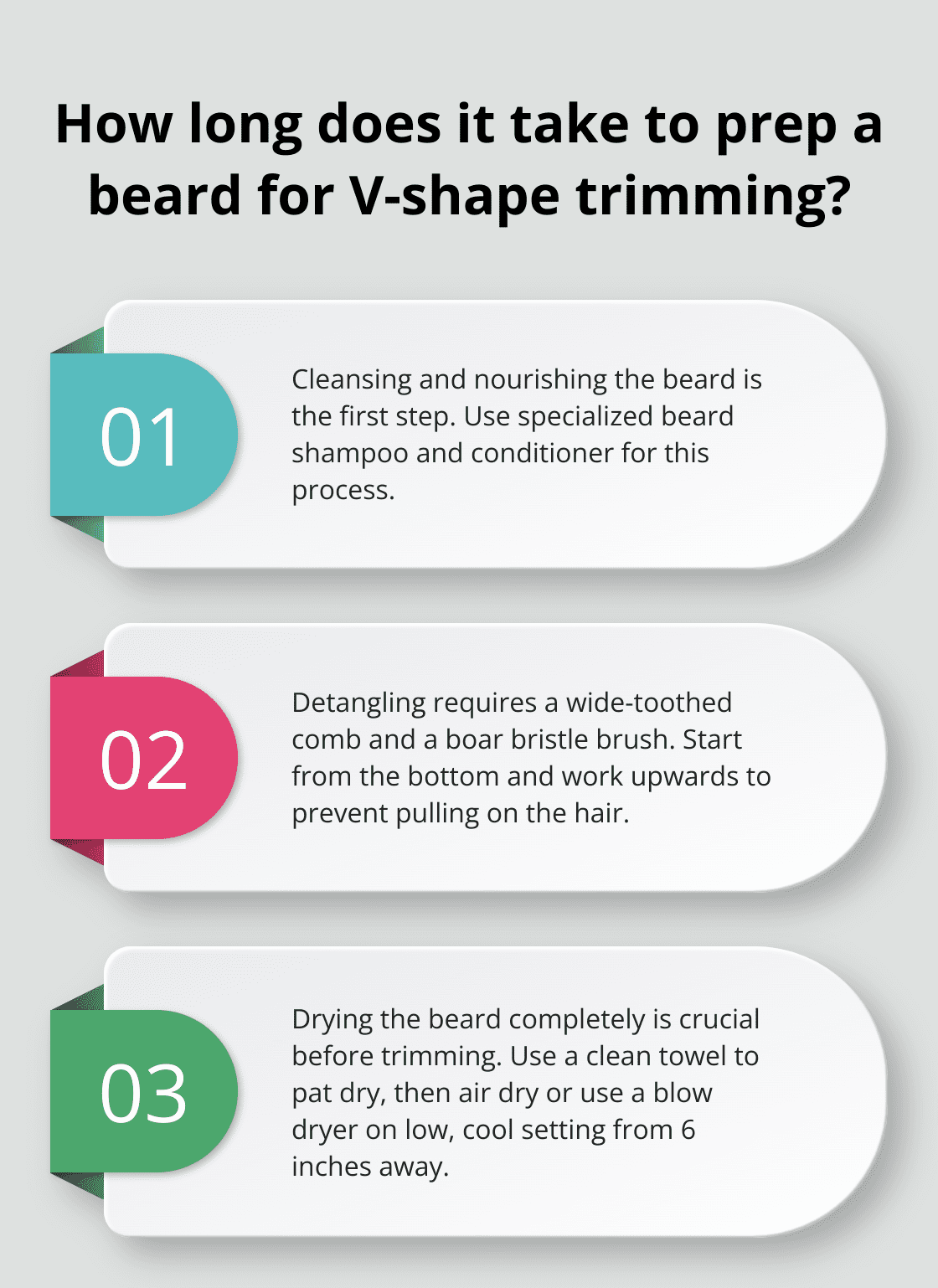 How to Achieve a Perfect V-Shaped Beard Trim - Barber Craft