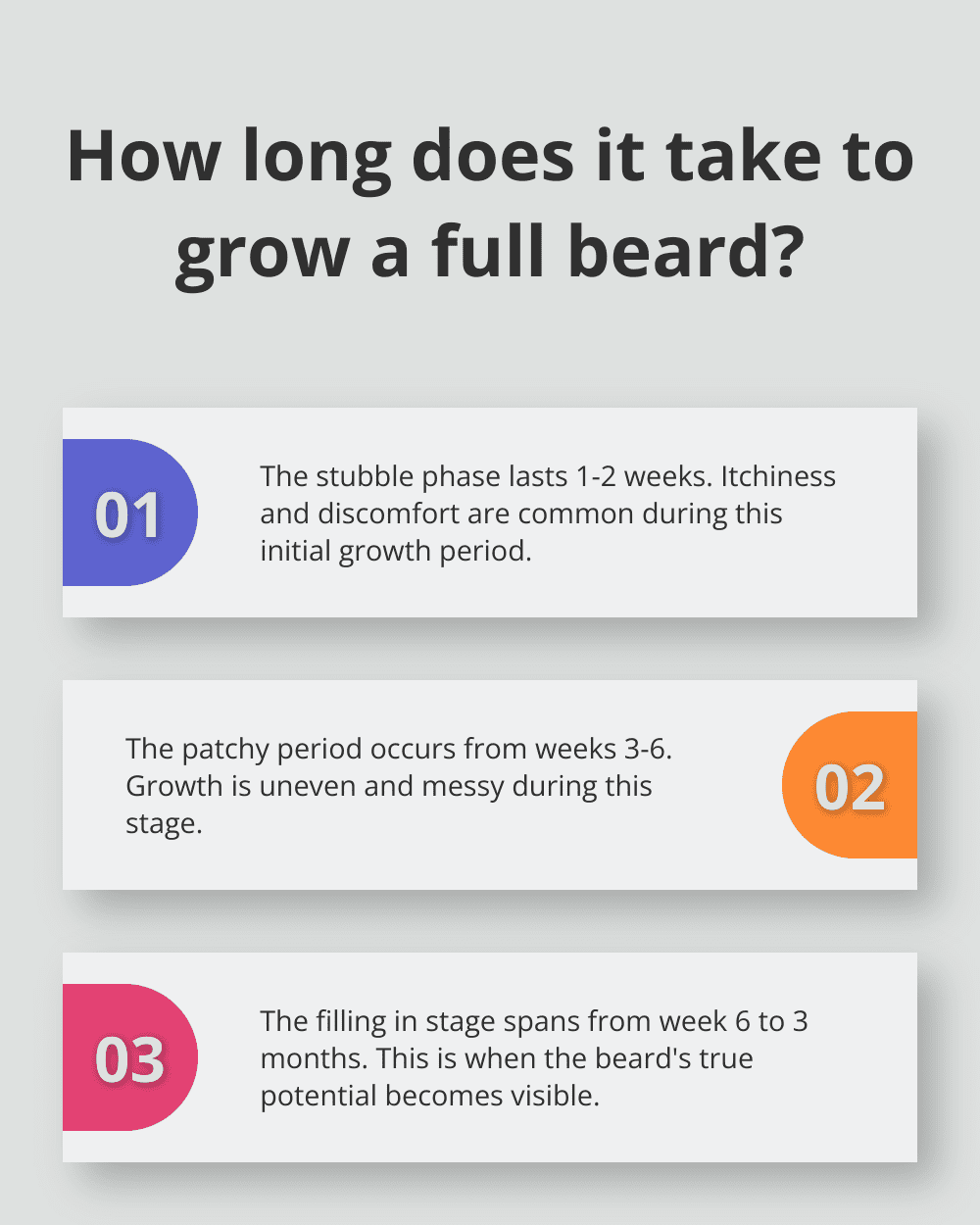 How to Trim Your Beard While Growing It Out - Barber Craft