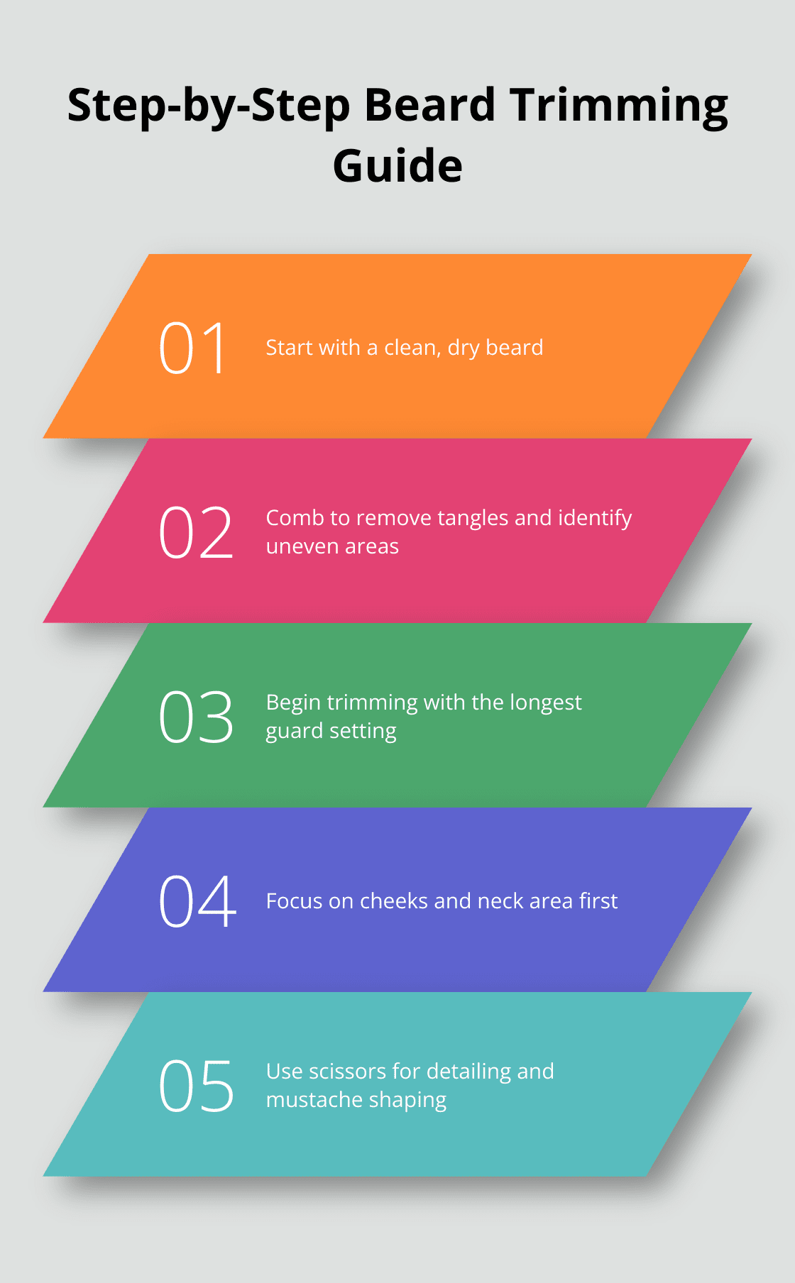 What is a Beard Trim? A Beginner's Guide - Barber Craft